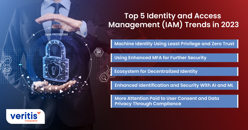Future Of Identity And Access Management: IAM Trends in 2023