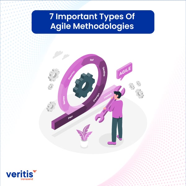 7 Essential Types of Agile Methodologies for Businesses in 2025